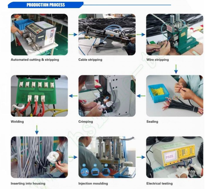 Bulk Buy China Wholesale Custom Auto Wire Harness And Cable Assembly ...