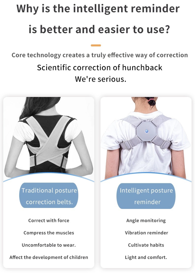 Original Intelligent Smart Posture Corrector And Posture Trainer For ...