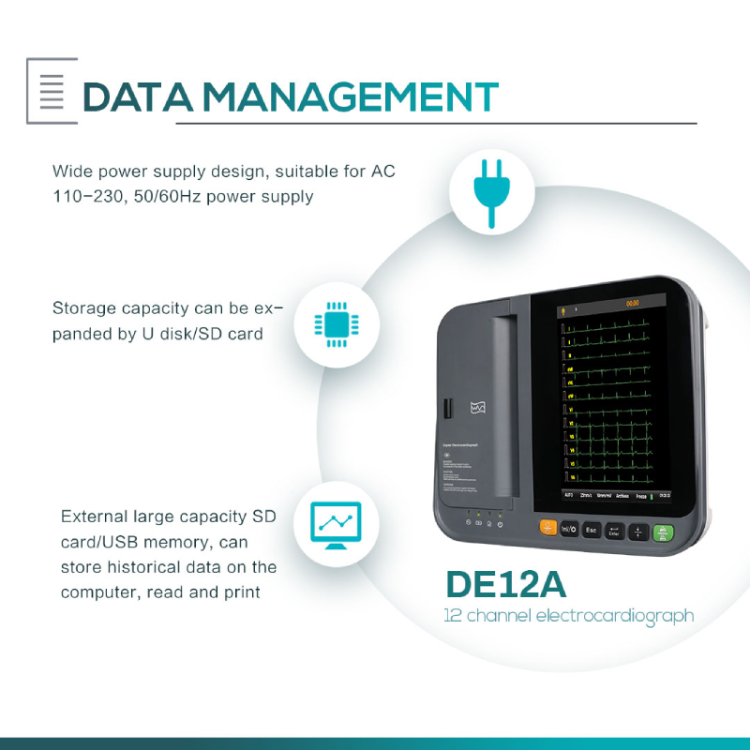 Dawei 12 Lead Ekg 12 Channel Ecg Machine - Explore China Wholesale Ekg ...