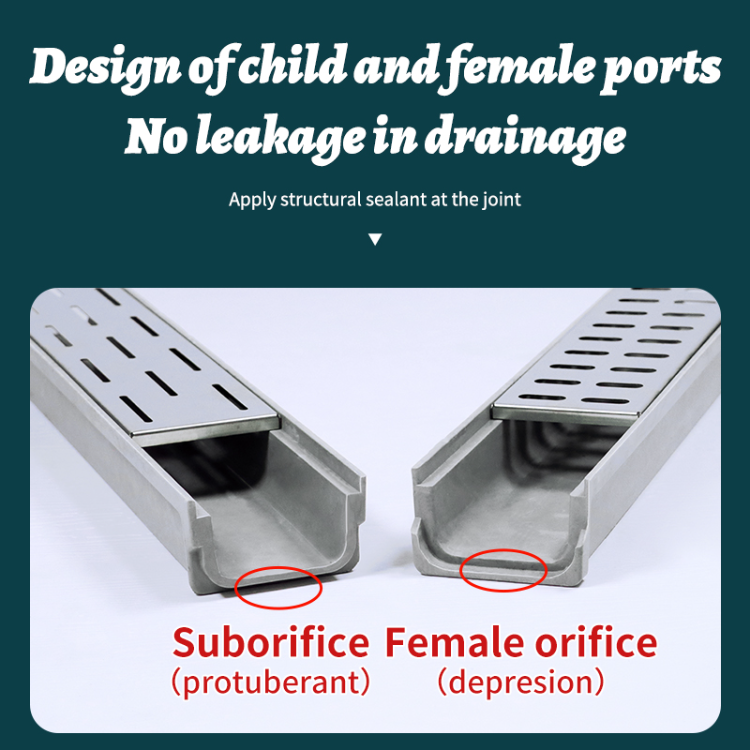 Buy Wholesale China Decking Teoutdoor Resin Concrete Water Drain Gutter ...