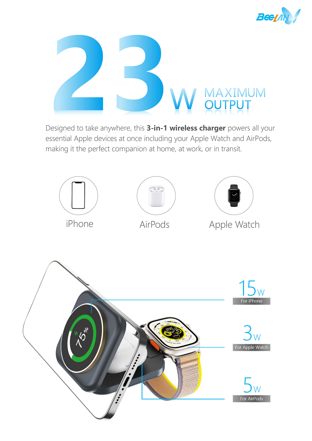 New Travel Pad Nano 15w Fast Magnetic Wireless Charger For Iphone ...