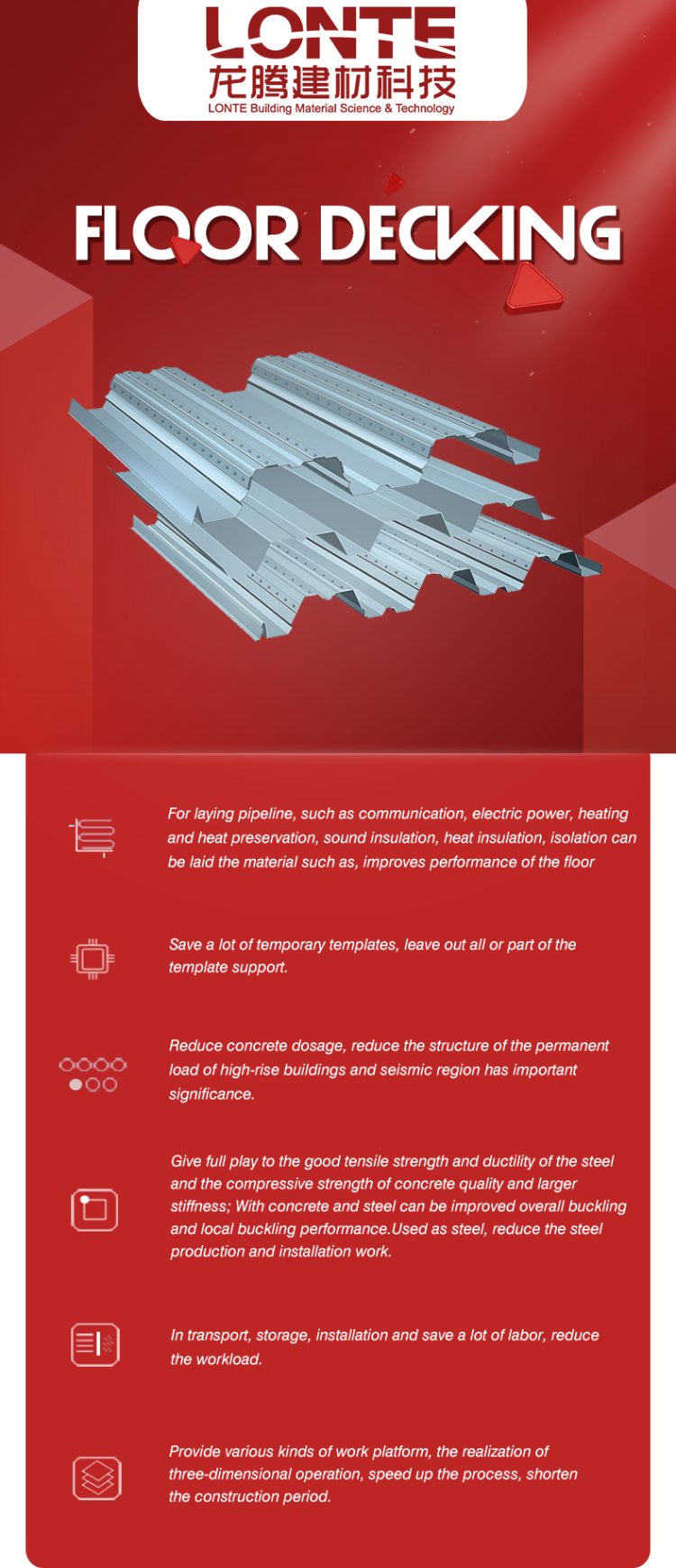 Composite Steel Floor Decking Galvanized Profiled Metal Decking For ...