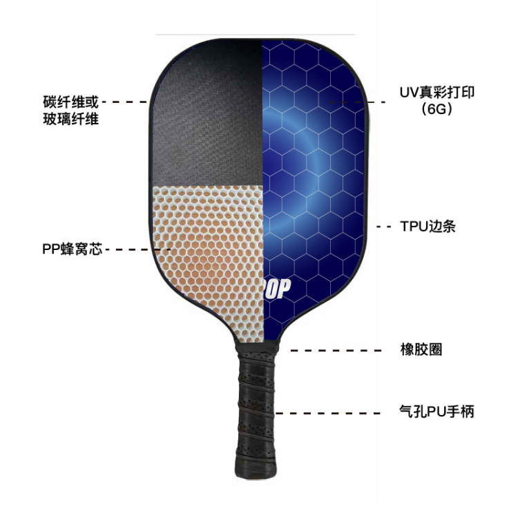 Bulk Buy China Wholesale Custom Grip Logot700 Mini Carbon Fiber Pickle ...