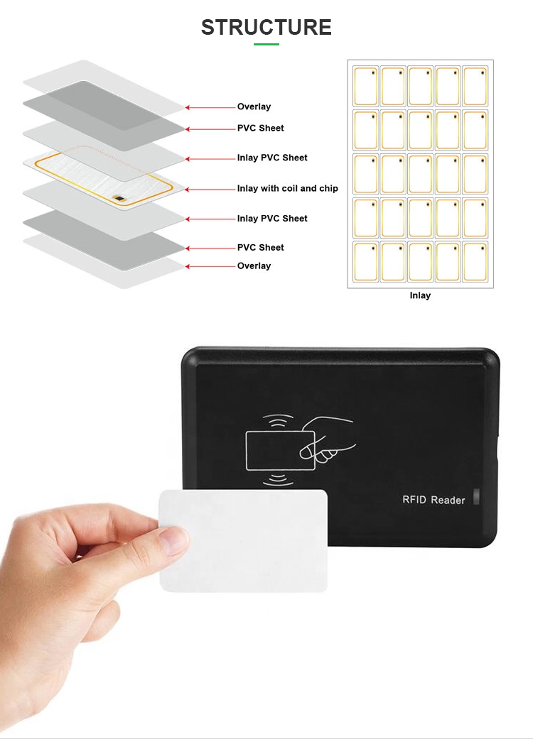 Buy Wholesale China Otps Wholesale Stock 13.56mhz/125khz Printable ...