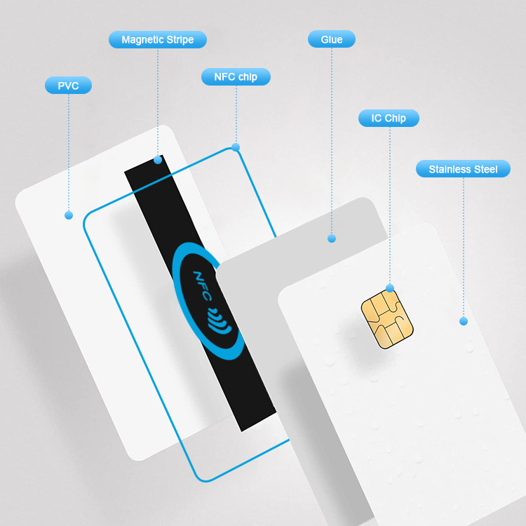 Customized Laser Stainless Steel Brushed Nfc Metal Business Card Chip ...