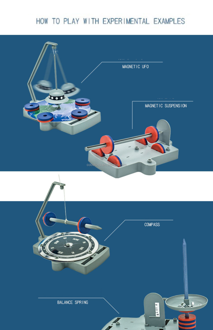 12-in-1 Magnetic Science Experiment Kit Homemade Levitation Compass Set ...