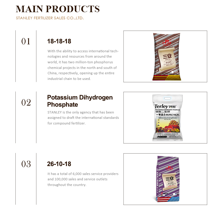 Bulk Buy China Wholesale High Efficiency Long-term Nitrogen Control ...