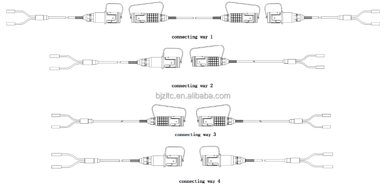 Buy Wholesale China Zltc Expanded Beam Fiber Connector Assemblies Yze ...