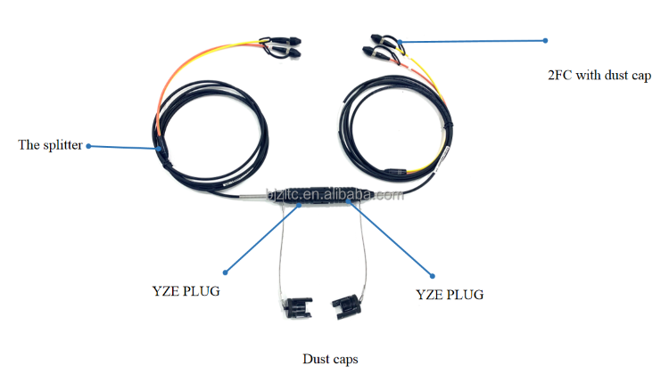 Buy Wholesale China Zltc Expanded Beam Fiber Connector Assemblies Yze ...