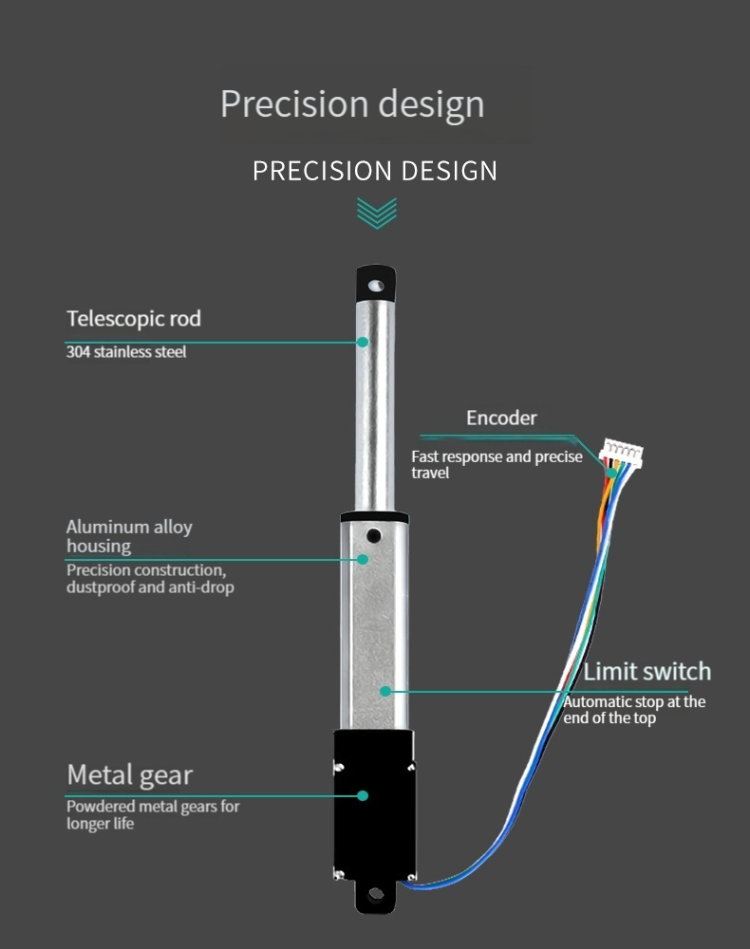150n 30mm 50mm 100mm 150mm Micro Mini Linear Actuator Stroke Fast Speed Dc 12v - Buy China ...