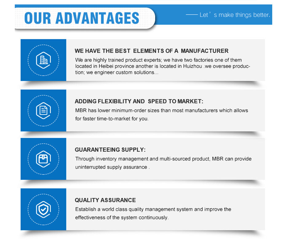 China Factory Brand Custom Colorful Membrane Switch Keypad 4x4 For ...