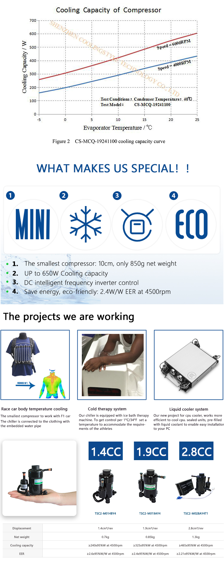 R134a Zel Compressor 24 Volt Refrigerator Compressor - China Wholesale ...