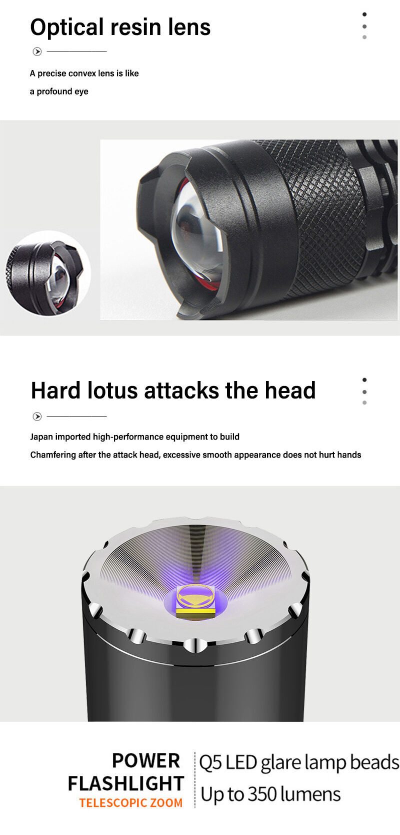 Buy Wholesale China Hot Xhp50 800 Lumen Usb Rechargeable And Zoomable ...