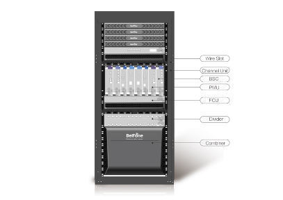 Belfone Etx Trunk Dmr Tier Iii Trunking System - Buy China Wholesale ...