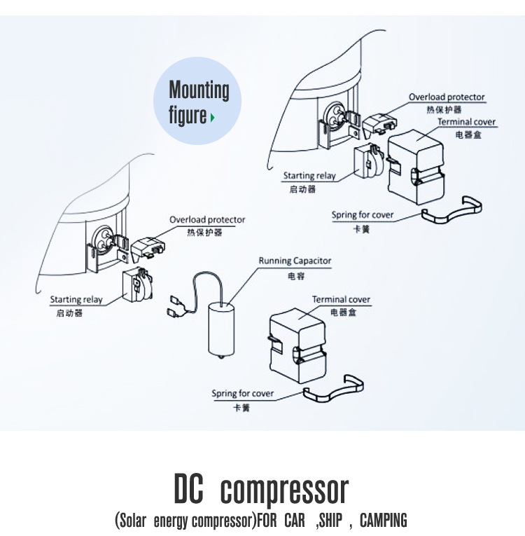 Zh25g Dc 12v Refrigeration Compressor R134a Fridge Refrigerator Freezer ...