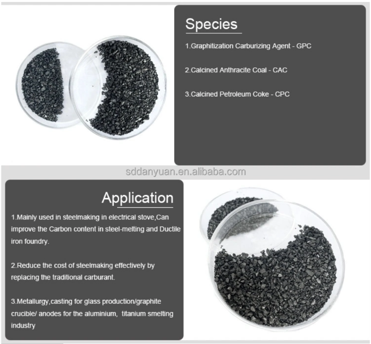 Sponge Petroleum Coke Sponge Pet Coke Low Sulfur - Buy China Wholesale ...