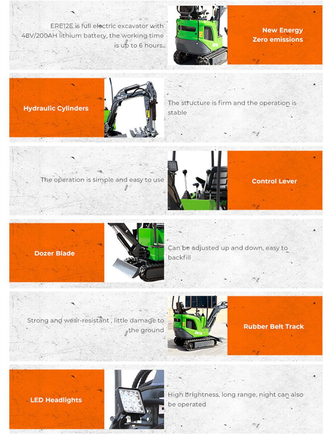 Buy Wholesale China Everun Ere12e 1100kg Small Digger Waterproof S355 ...