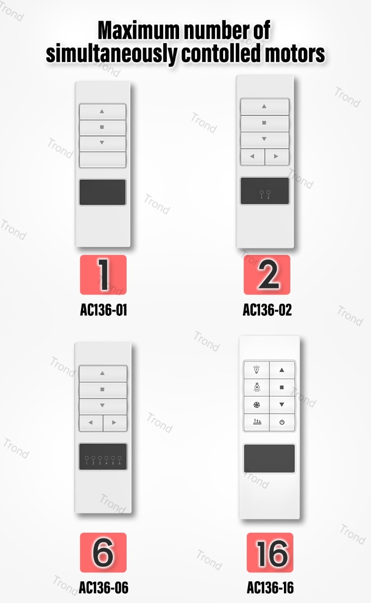 Buy China Wholesale Aok Ac136-01 Wireless Control System Motor ...