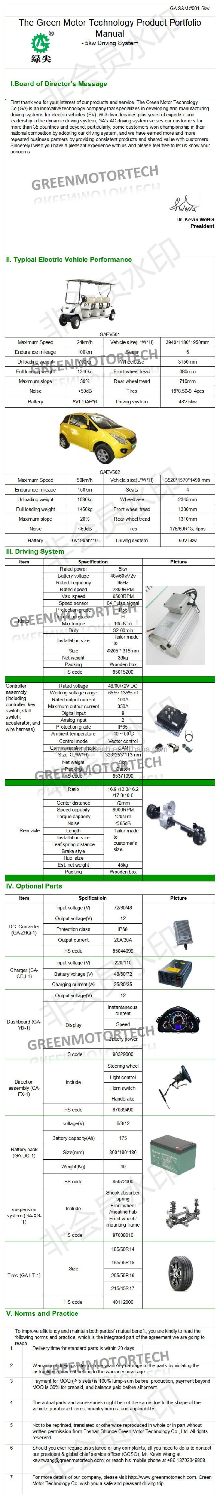 Buy China Wholesale 5kw Motor Controller For Electric Car Conversion ...