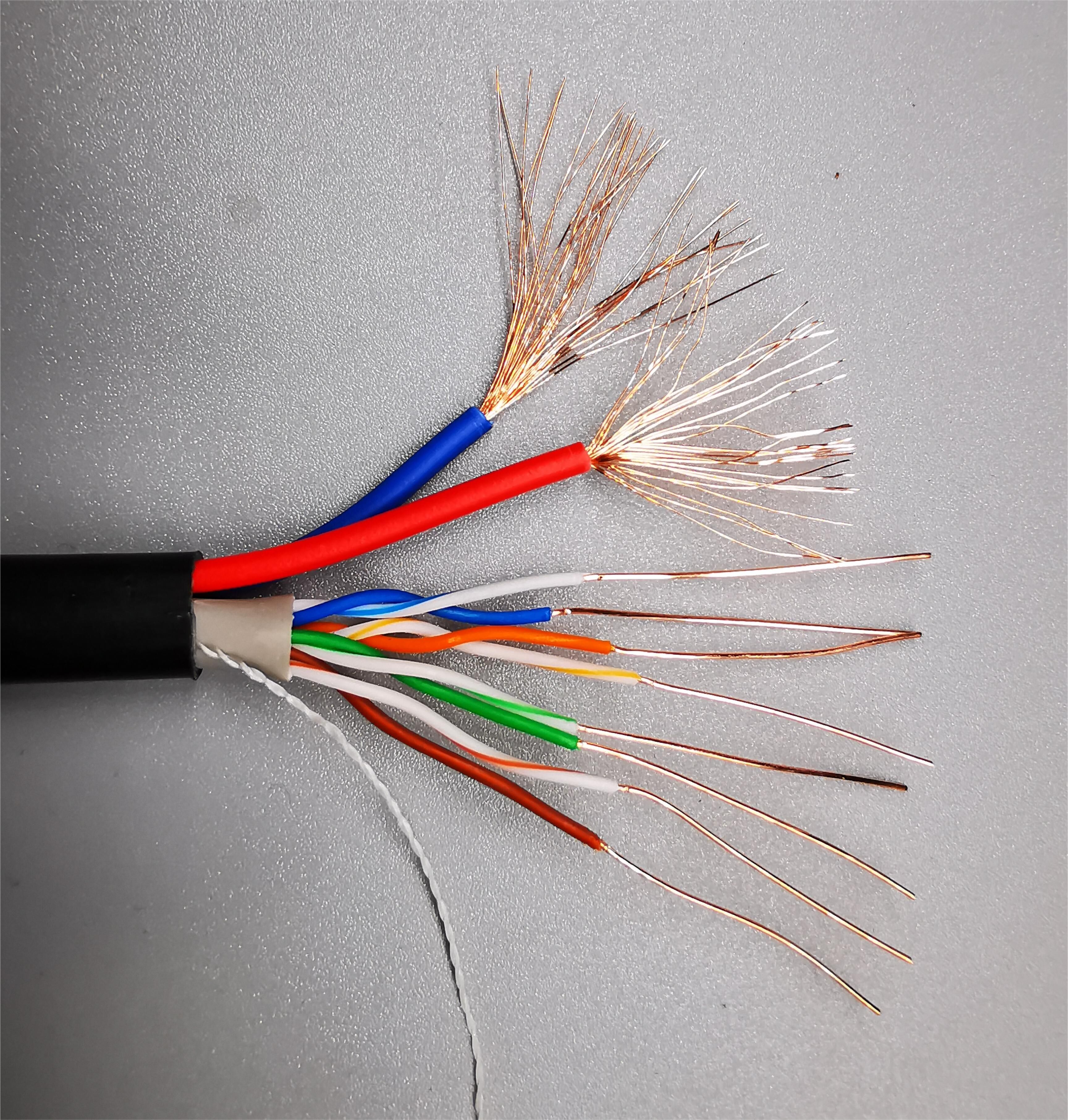 Buy Wholesale China Outdoor Cat5 Cat5e Network Cable 4p 8+2 24awg ...