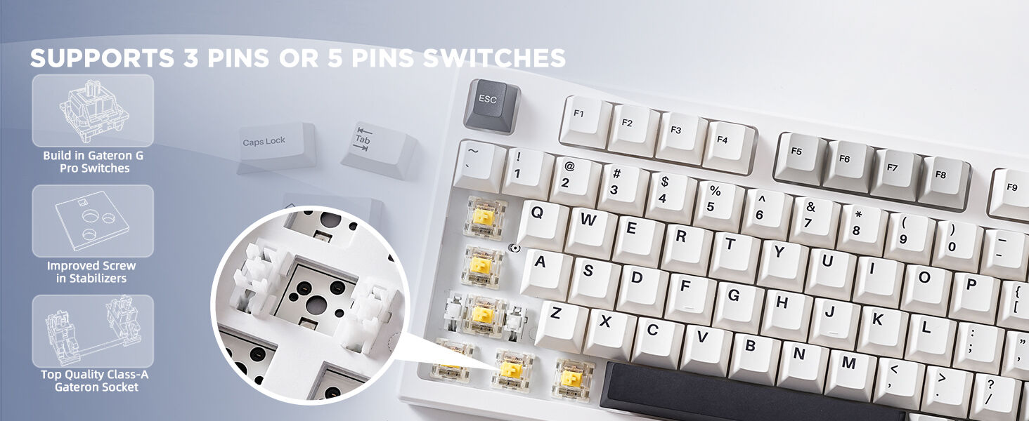 Buy Wholesale China Oem, Odm, Distributor, Wholesale 75% Rgb Wireless ...