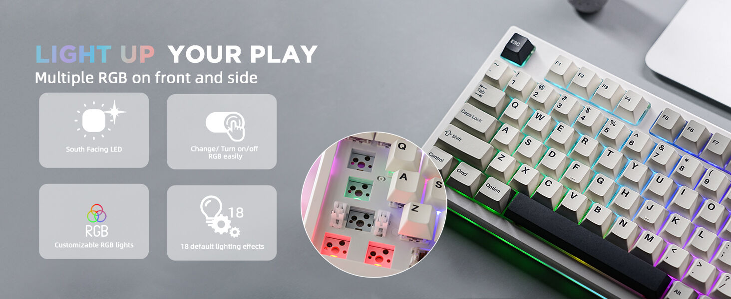 Buy Wholesale China Oem, Odm, Distributor, Wholesale 75% Rgb Wireless ...