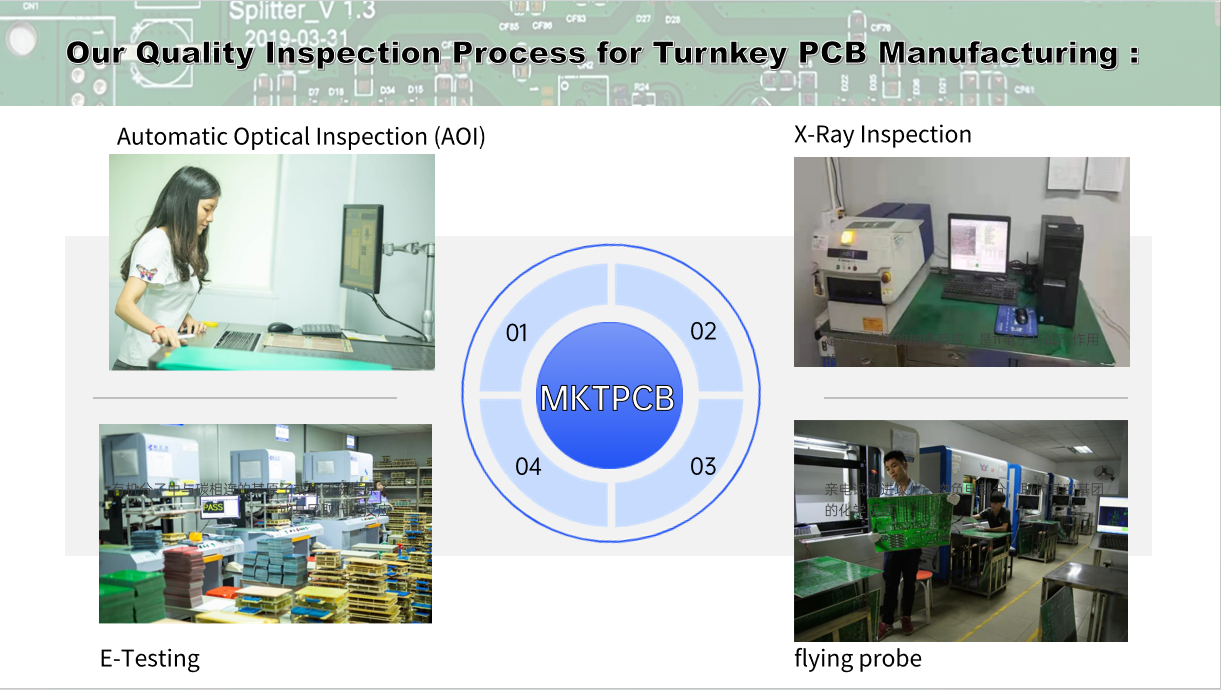 Wholesale Price Fpc Customized Fr4 Flexible Circuit Pcb For Wearable ...
