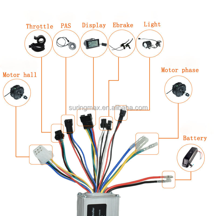 Buy Standard Quality China Wholesale 14a 350w 250w Controller 9pin ...