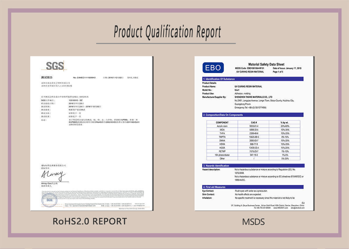 Buy Wholesale China Halogen-free Chip Fixing Adhesive Chip Bonding ...