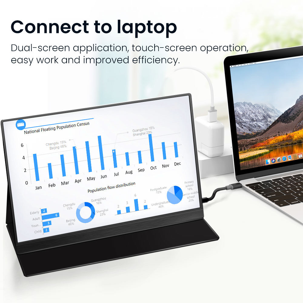 Buy Wholesale China Manufacture Oem Odm 15inch Ips 1080 Touch High ...