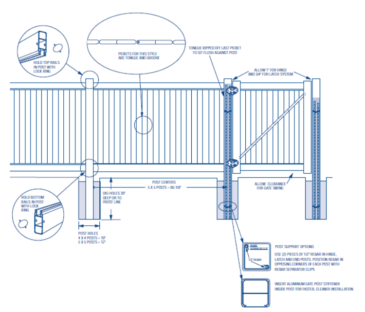 Bulk Buy China Wholesale Hot Sale White Pvc Strip Screen Fence Pvc Pipe ...