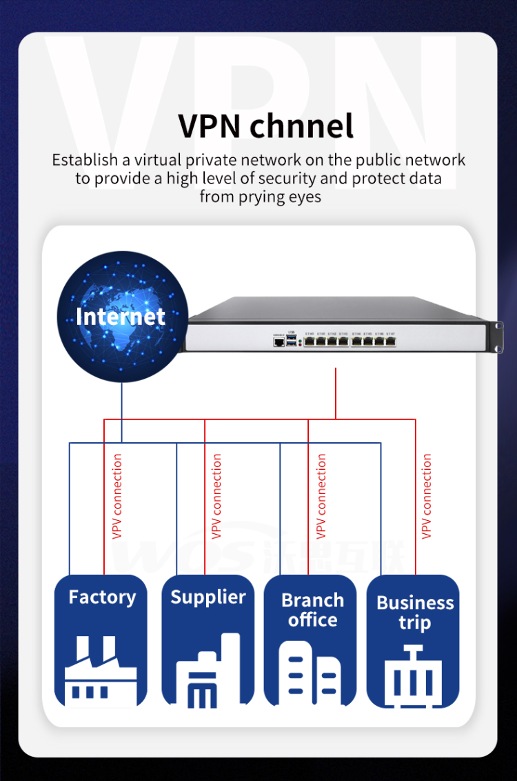 Buy Wholesale China 1u Rackmount 6 Lan Mini Itx Motherboard 1037u ...