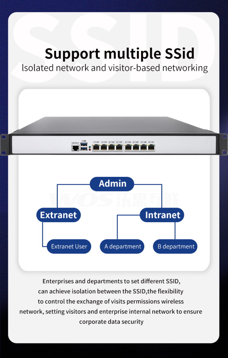 Buy Wholesale China 1u Rackmount 6 Lan Mini Itx Motherboard 1037u ...