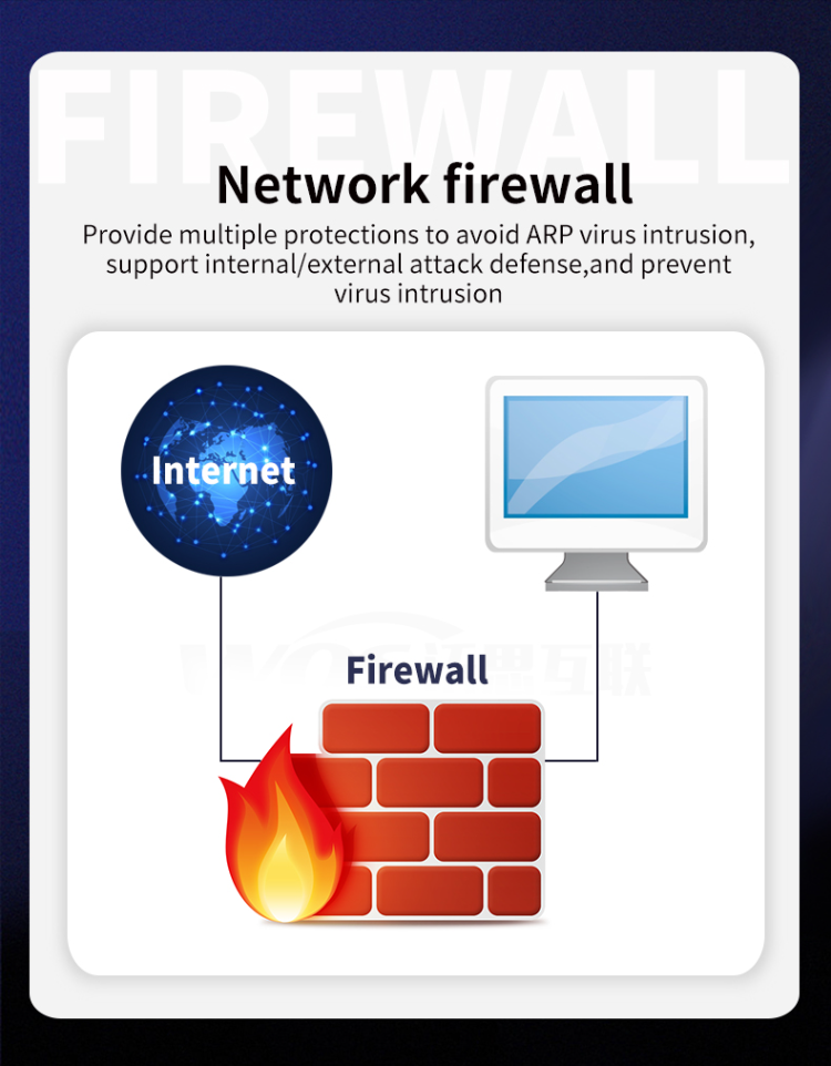 Buy Wholesale China 1u Rackmount 6 Lan Mini Itx Motherboard 1037u ...