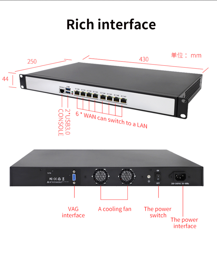 Buy Wholesale China 1u Rackmount 6 Lan Mini Itx Motherboard 1037u ...