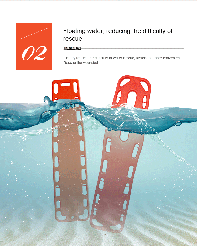 Buy Wholesale China Cheap Hospital Emergency Pe Spine Board Strap Nylon ...