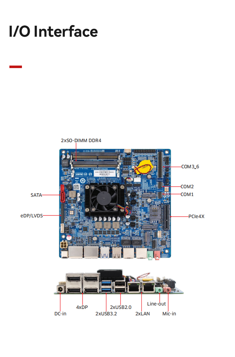 Buy China Wholesale Maxtang Amd R Yzen Mobile Embedded Series Processor ...