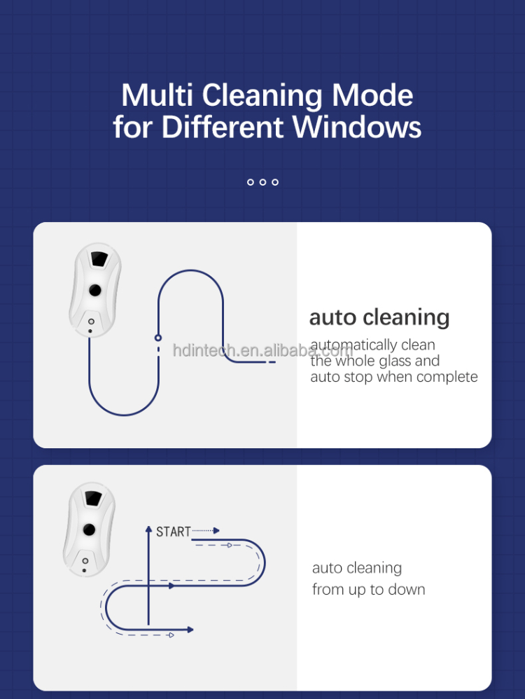 Electric Window Cleaning Robot Vacuum Cleaner Household Remote Control ...