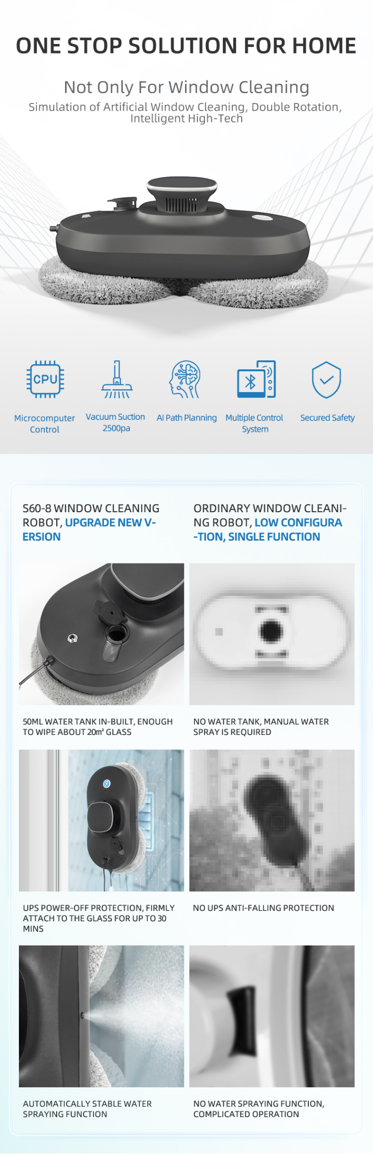 Buy Wholesale China Factory Supply Fully Automatic Window Cleaning ...