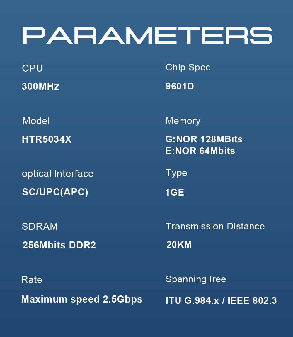 Buy Wholesale China Brand New Router Single Port 1ge Ont Ftth Modem Onu ...