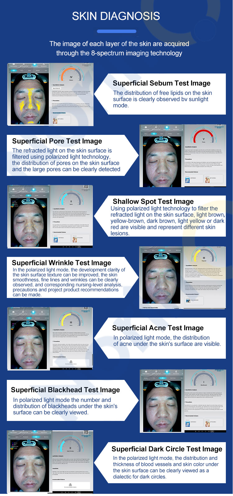 Bulk Buy China Wholesale 2023 New Technology 8 Spectrum Bitmoji Skin ...