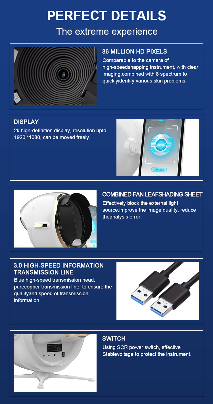 Bulk Buy China Wholesale 2023 New Technology 8 Spectrum Bitmoji Skin ...