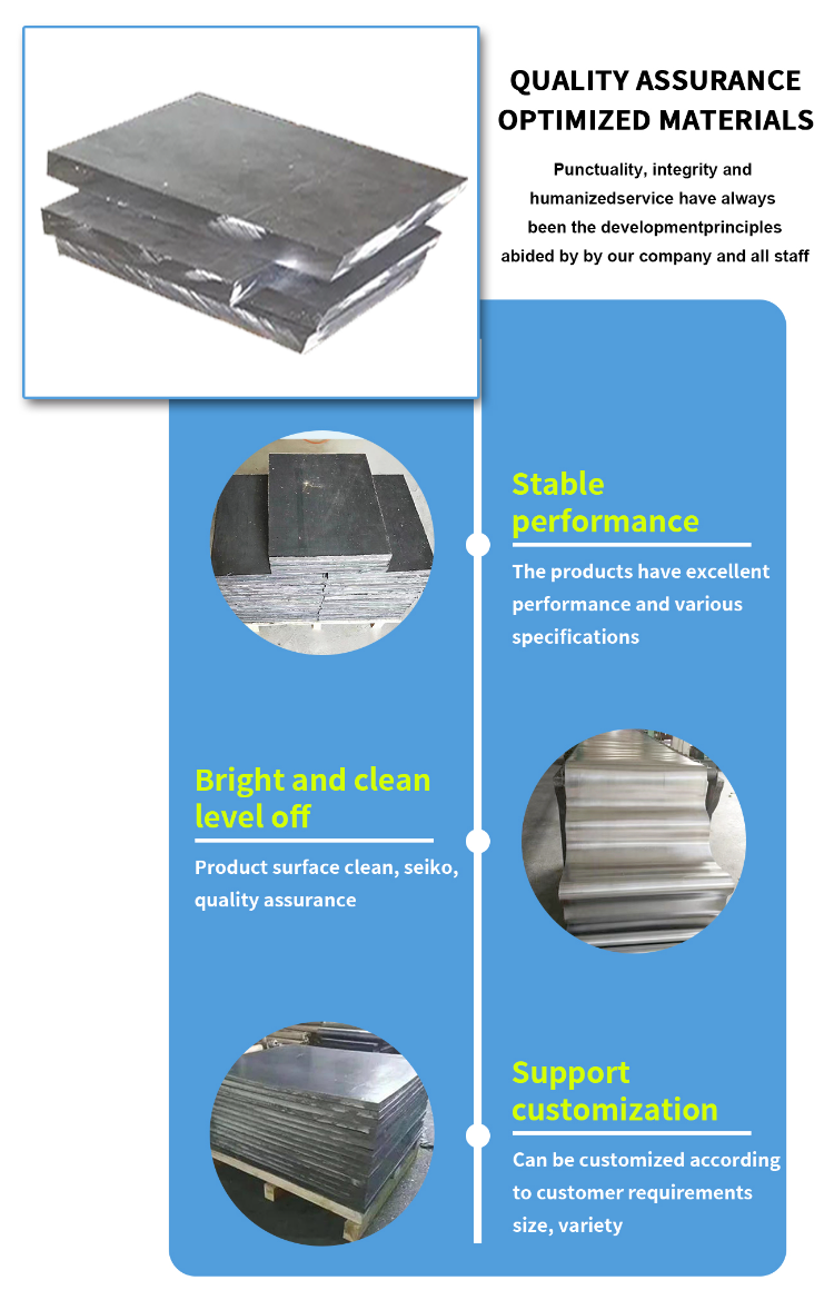 Buy Wholesale China High Quality Lead Sheets For X-ray Room Sheet Lead ...