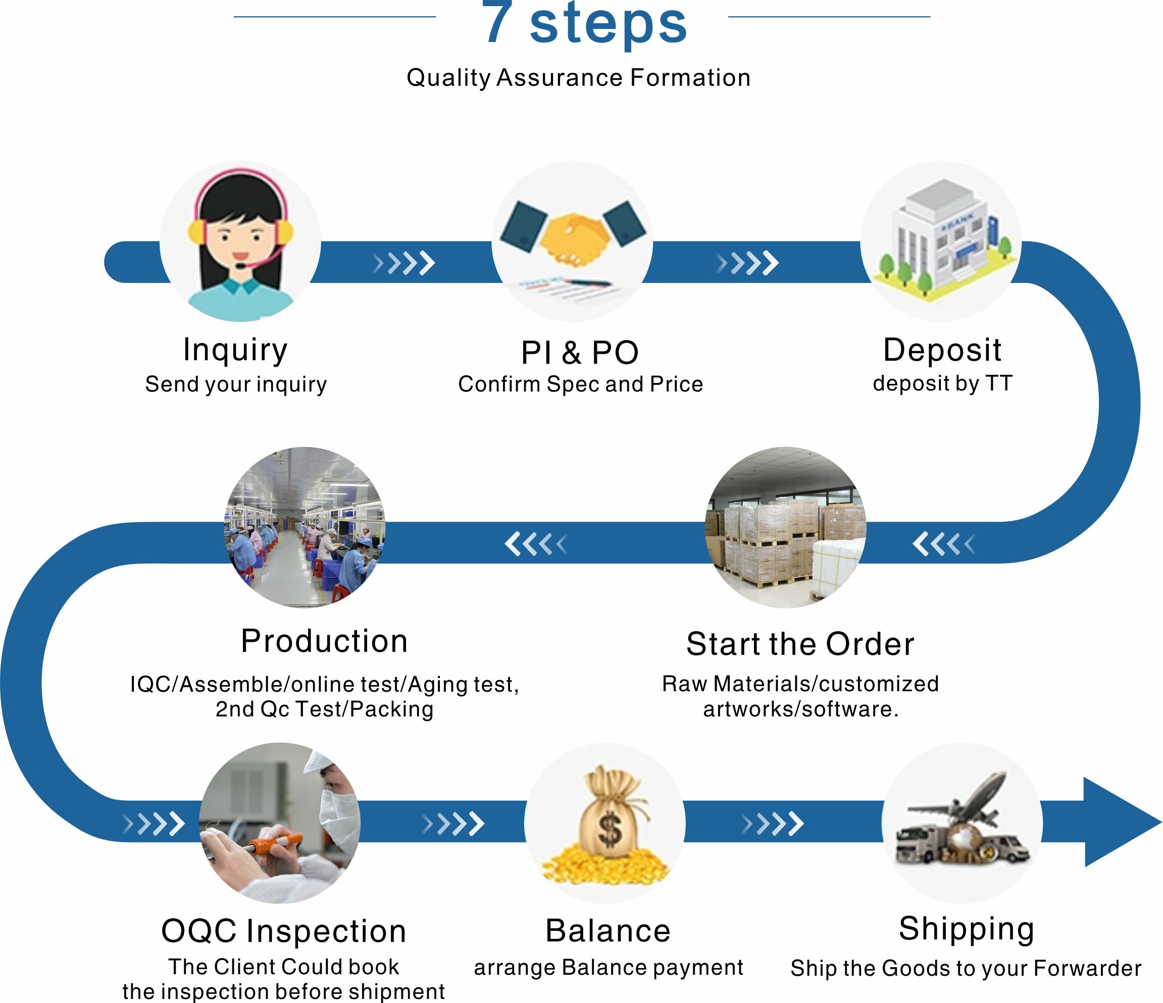 Bulk Buy China Wholesale Live Streaming Tablet 27inch 32inch Ips Screen ...