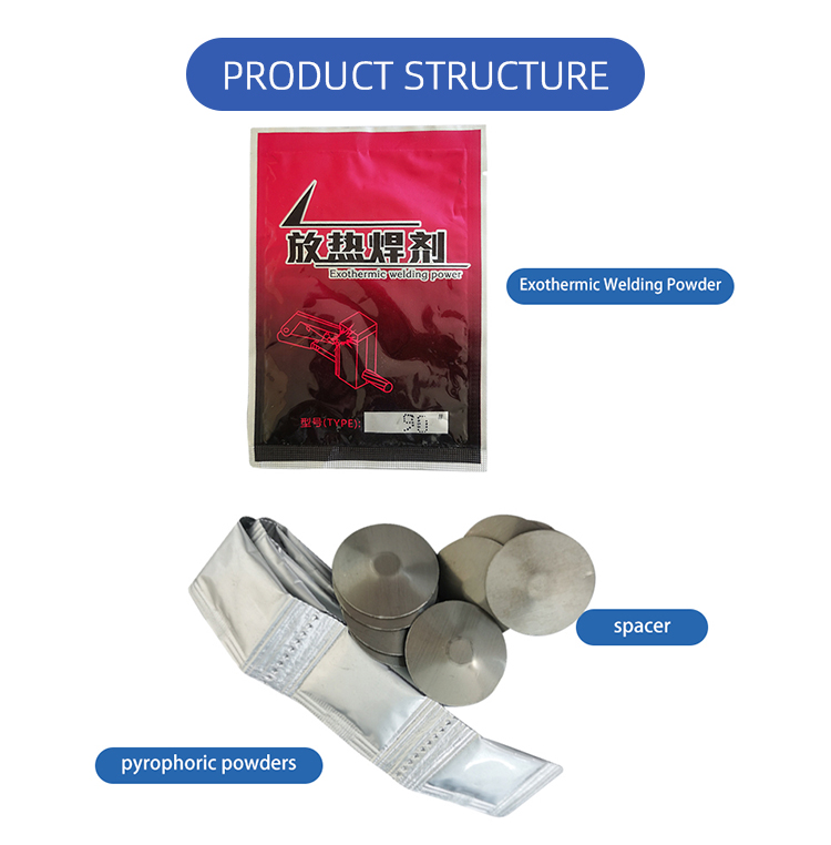 Buy Wholesale China Industrial Welding Powder Waterproof And Dampproof ...