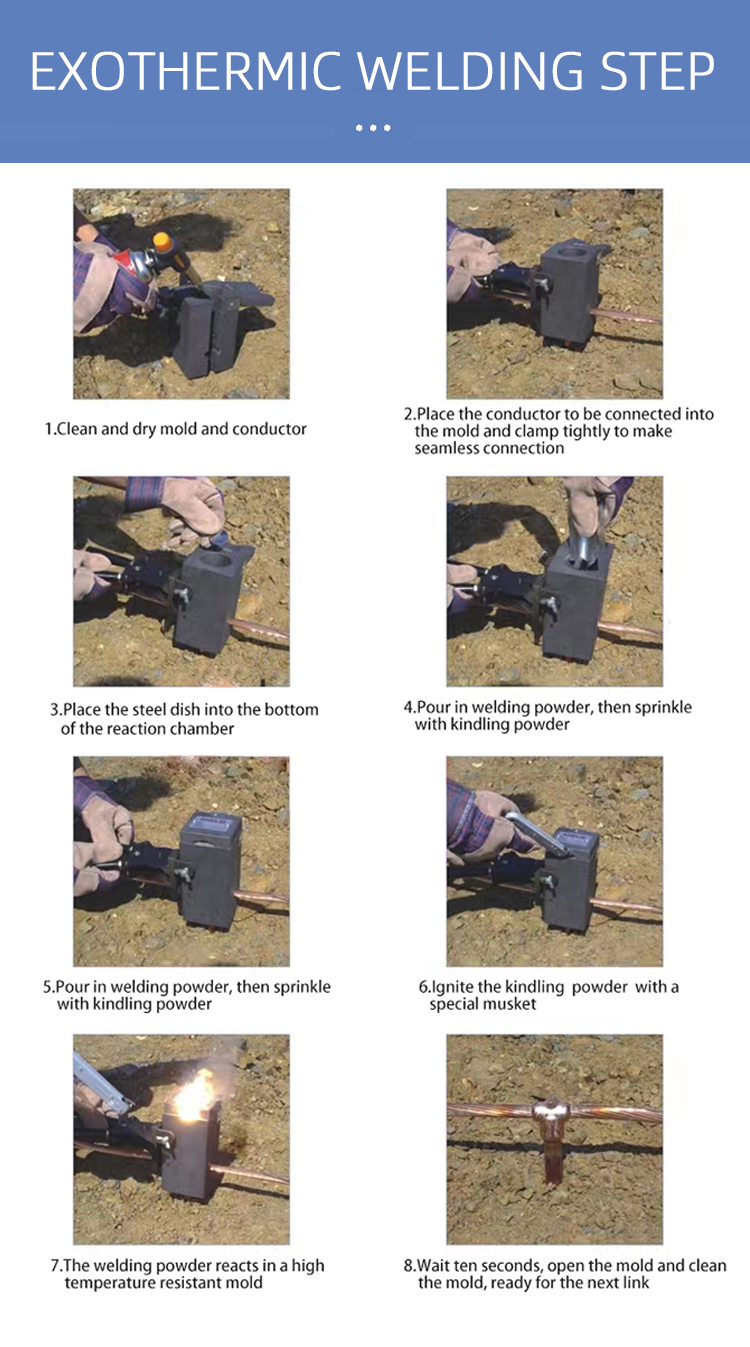 Buy Wholesale China Industrial Welding Powder Waterproof And Dampproof ...