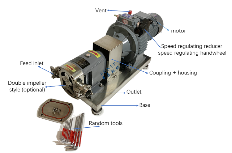 Factory Sale High Viscosity Paste Transfer Pump Three Lobe Cam Rotor ...