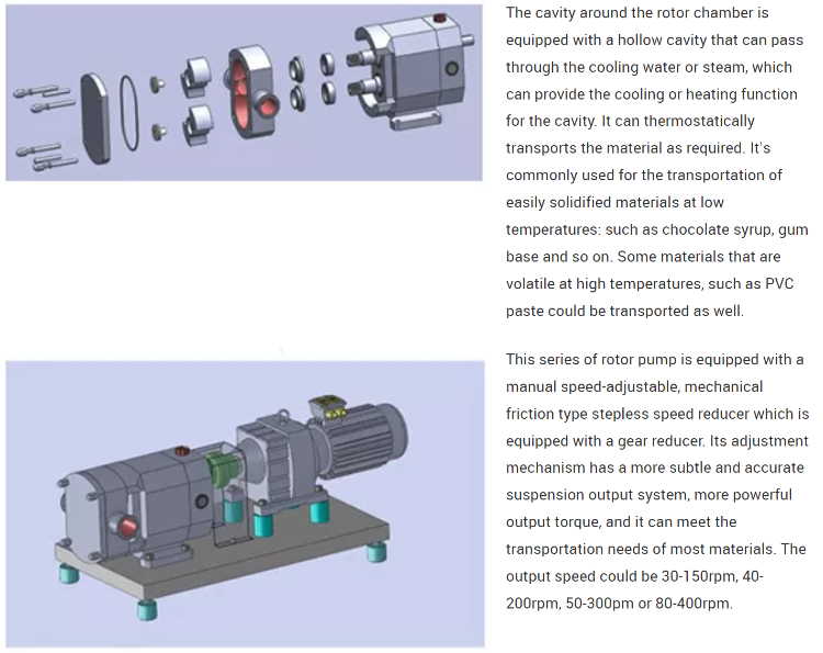 Factory Sale High Viscosity Paste Transfer Pump Three Lobe Cam Rotor ...