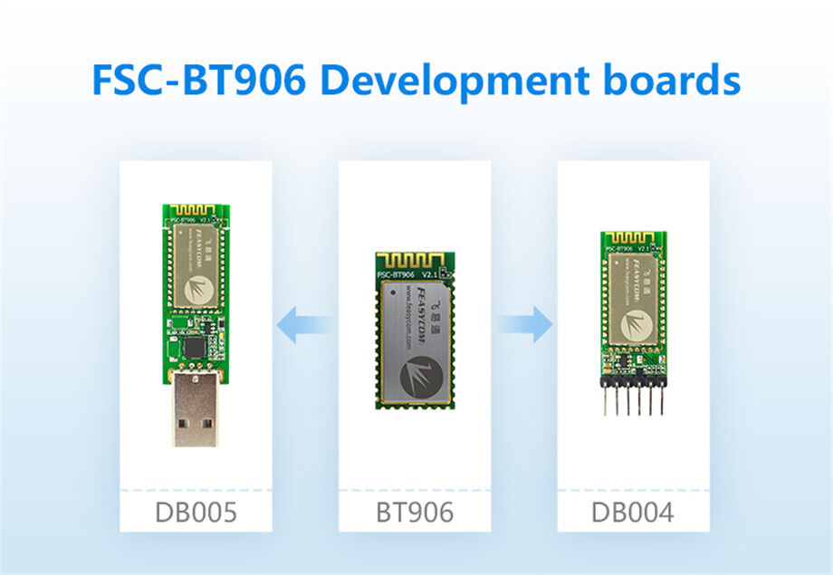 Buy Wholesale China Feasycom Fsc-bt906 Csr8811 Audio&data Transmission ...