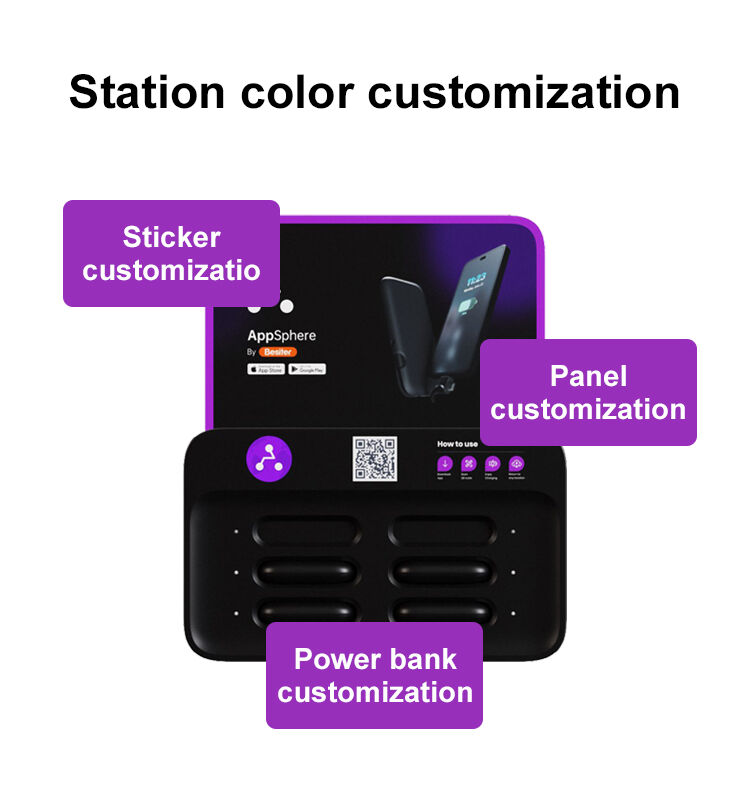 Buy Wholesale China Besiter 6 Slots Sharing Power Bank Station Mobile ...